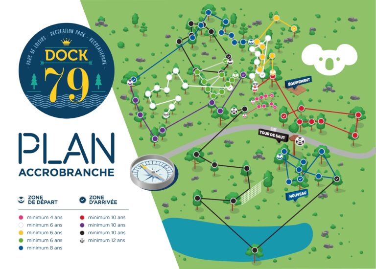 Accrobranche — Dock79